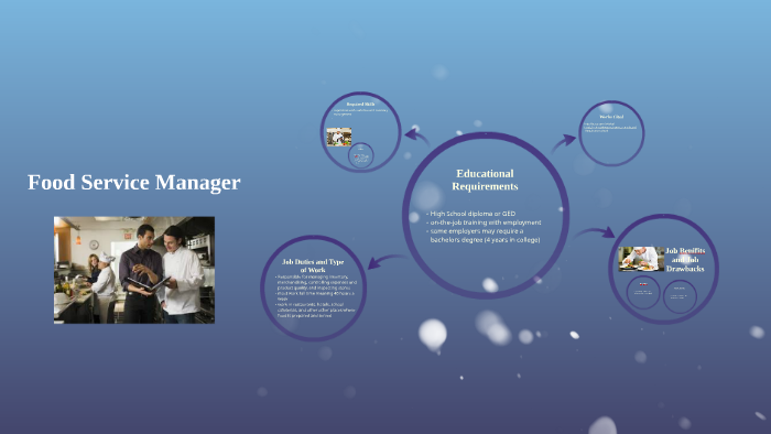 Food Service Manager by Jessica correa on Prezi