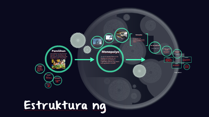 Estruktura Ng Pamilihan By Yasmin Misa On Prezi
