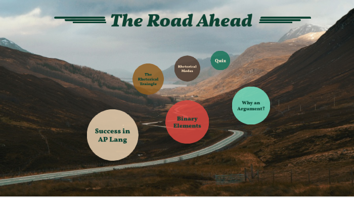 Intro to AP Lang by Abby Stevens on Prezi