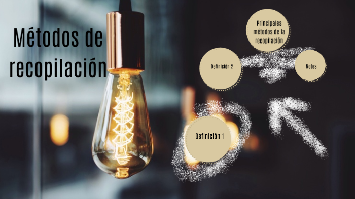 metodos de recopilacion by Mariela Bonilla on Prezi