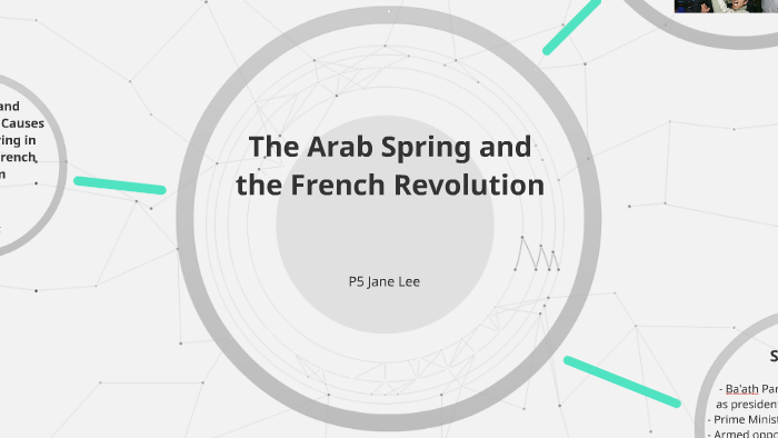 The Arab Spring (Syria) and the French Revolution by Jane Lee on Prezi
