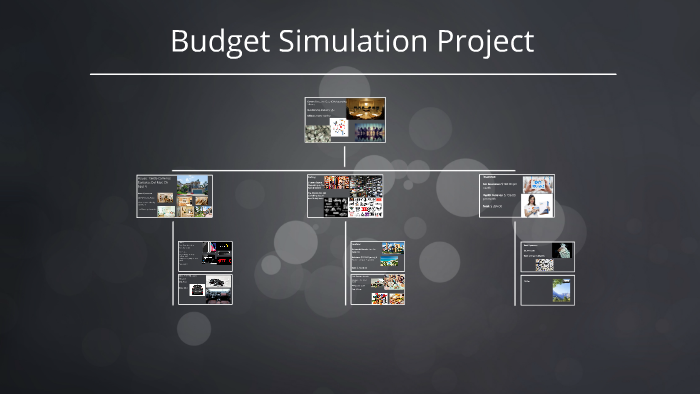 Budget Simulation Project by Shannon Harrison on Prezi