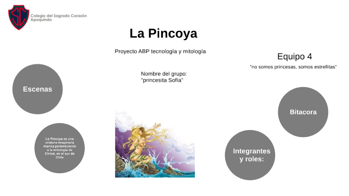 Leyenda La Pincoya by Consuelo Colil Foix on Prezi