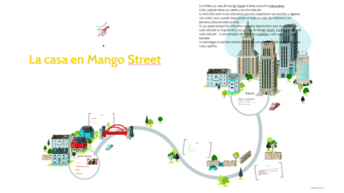 La casa en Mango Street by Silvia Reyes on Prezi