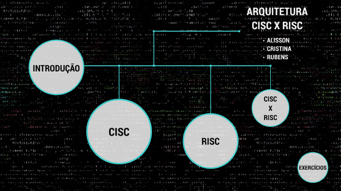 Tecnologia Risc e Cisc by Rubens Junqueira on Prezi
