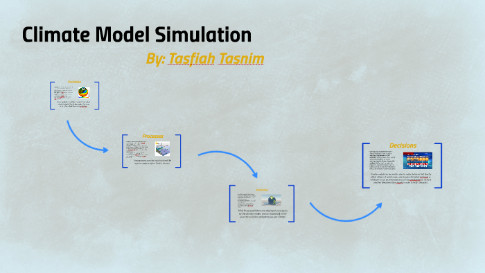 Climate Model Simulation by Tasfiah Tasnim on Prezi
