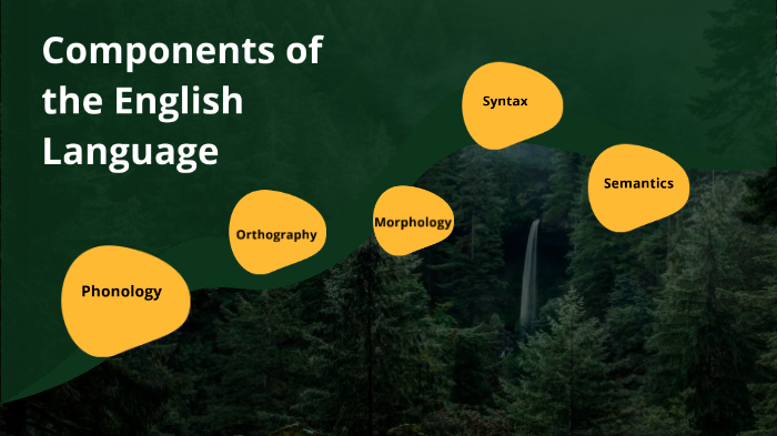 Components of the English Language by Ashley Smith on Prezi