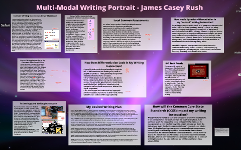 Multi-Modal Writing Portrait by Casey Rush on Prezi