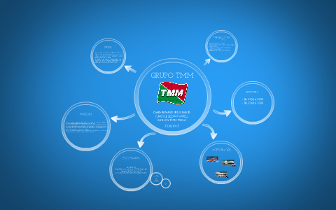 GRUPO TMM by jesus cano on Prezi