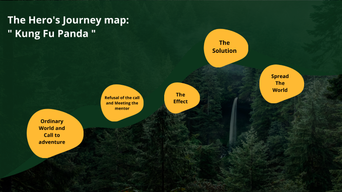 The Hero's Journey map by KATRINA SVENCER on Prezi