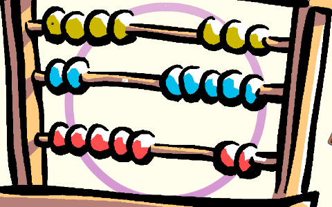 Kayla and Luis's Abacus Report by Mandi Christensen