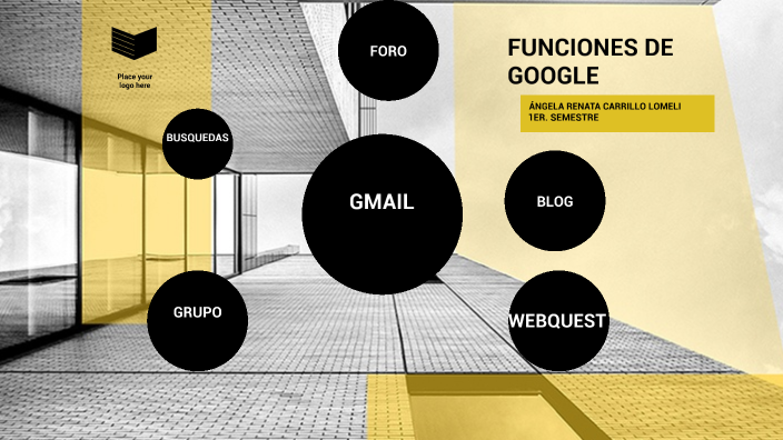 FUNCIONES DE GOOGLE by Ángela Carrillo Lomelí on Prezi