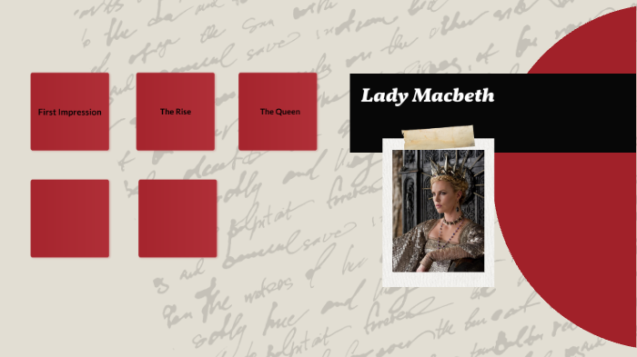 Character Evolution of Lady Macbeth by Rithi Rajesh on Prezi