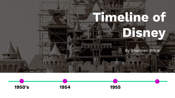 Timeline of Disney by Shannen Brice on Prezi