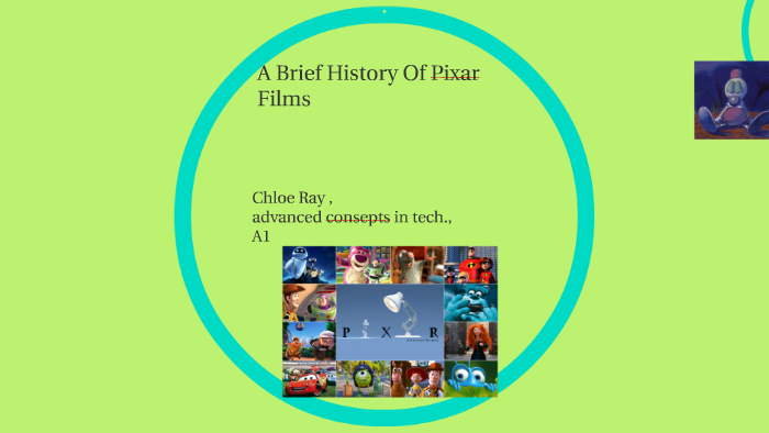A Brief History Of Pixar Films by chloe ray on Prezi