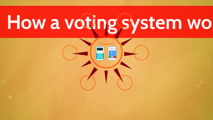 How a voting system works by Luke Ziegenhardt on Prezi