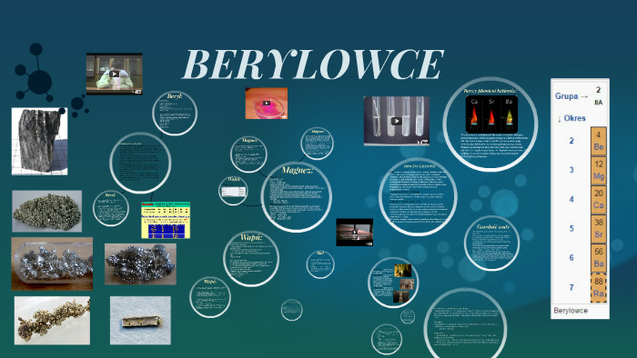 BERYLOWCE by Kaśka Tylka on Prezi