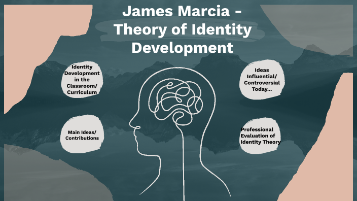 Educational Theorist: James Marcia by jennifer mason on Prezi