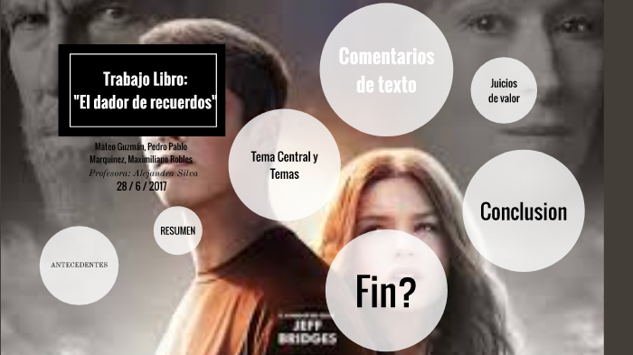 el dador de recuerdos by Pepo Marquinez on Prezi