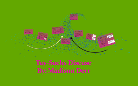 Tay-Sachs Disease by Madison Derr on Prezi