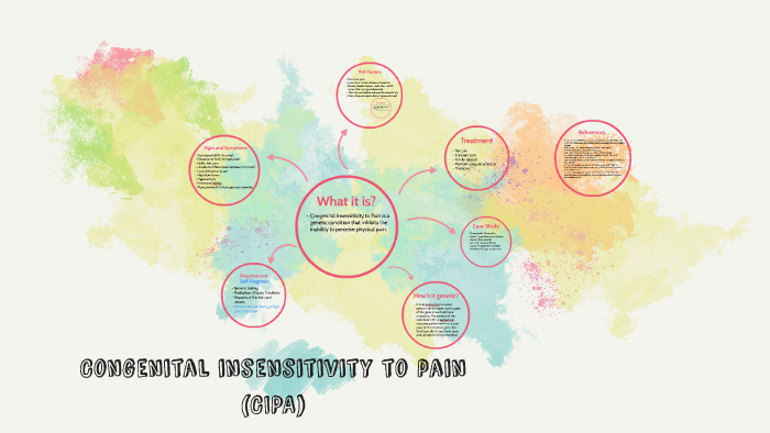 Congenital insensitivity to pain (cipa) by hailey black on Prezi