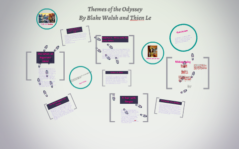 The Odyssey Themes by BLAKE WALSH on Prezi