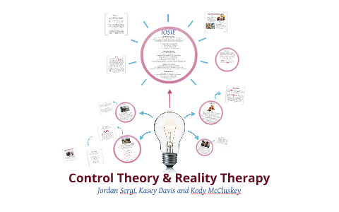 Control Theory & Reality Therapy by Jordan Sergi on Prezi