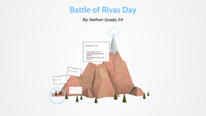 Battle of Rivas Day by Nathan Grado on Prezi