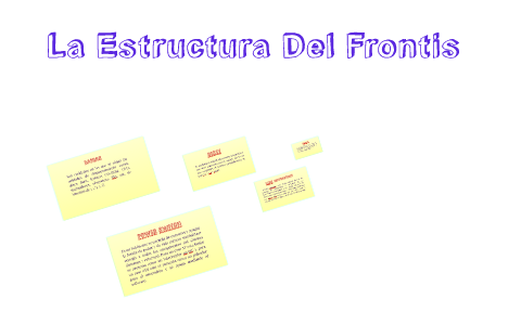 La Estructura Del Frontis by Angie Tu Flakita on Prezi