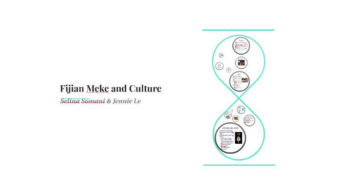 Fijian Meke Dance by Selina Somani on Prezi