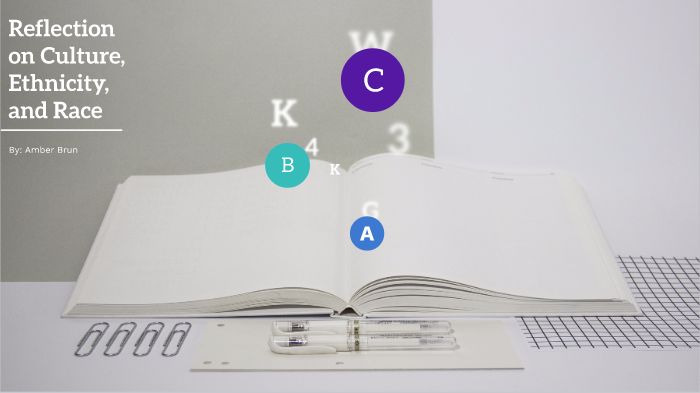 Reflection on Culture, Ethnicity, and Race by Amber Brun on Prezi