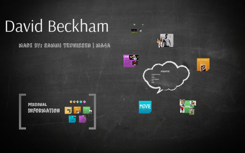 David Beckham by on Prezi