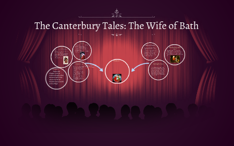 The Canterbury Tales: The Wife of Bath by Marilyn Mayorga on Prezi