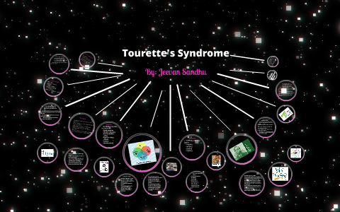 Tourette's Syndrome by Jeevan Sandhu on Prezi