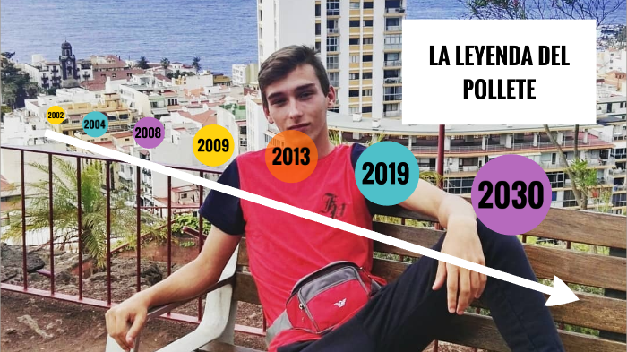 biografia el pollete by elpollete magico y poderoso on Prezi