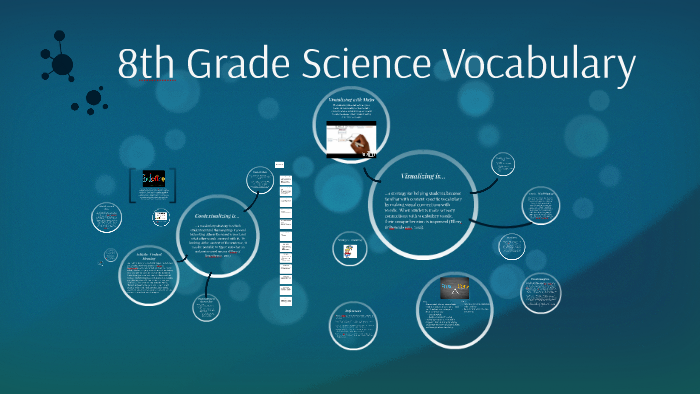 Vocabulary Strategies - Grade 8 Science by Mona Martin on Prezi