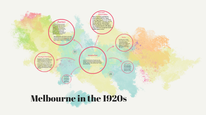 Melbourne in the 1920s by Abbey Landgren