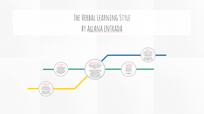 Verbal Learning Style by allana entrada on Prezi