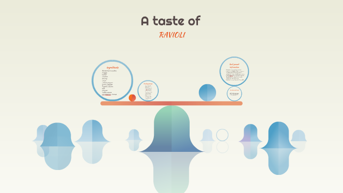 A taste of by amari benjamin on Prezi
