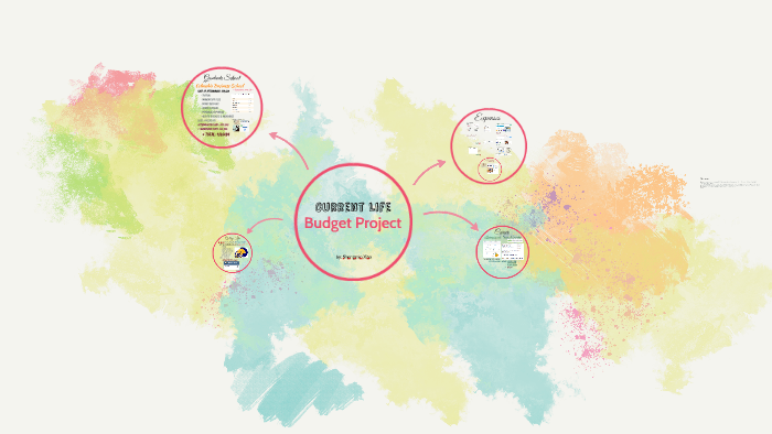 Current Life Budget Project by shengmin xiao on Prezi