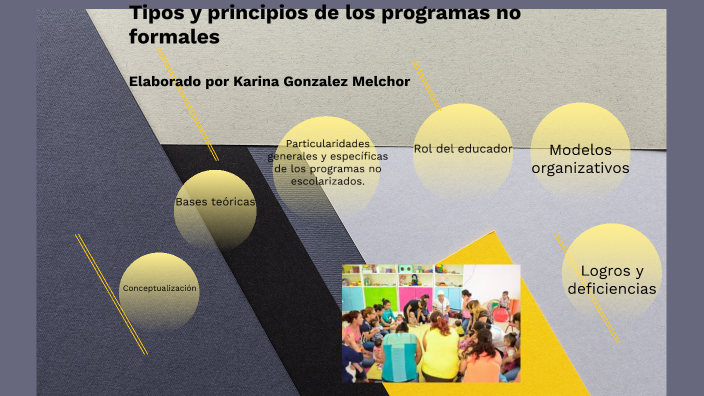 Tipos y principios de los programas no formales. by Iris Juarez on Prezi