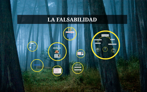 LA FALSABILIDAD by Estefany Velásquez on Prezi