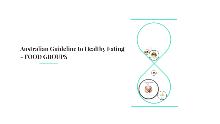 Australian Guideline to Healthy Eating - FOOD GROUPS by Lauryn Spiller ...
