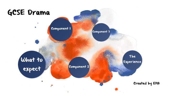 Drama GCSE AQA course outline by Emily Phillips on Prezi
