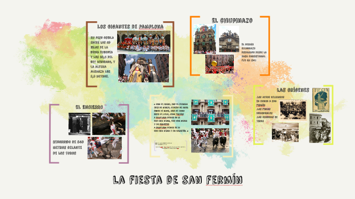 La fiesta de san fermín by Monica Prezioso on Prezi