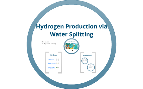 Hydrogen Production via Water Splitting by Rune Pedersen on Prezi