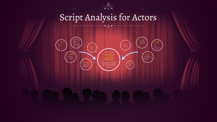 Script Analysis for Actors by Randy Risher on Prezi