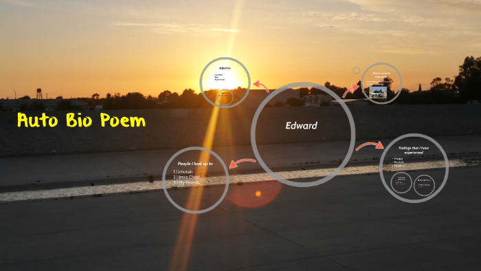 Mi Auto Bio Poem by Edward Guzman on Prezi