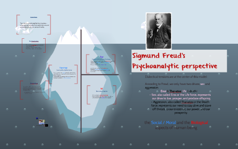 Historical psychology: Sigmund Freud by H M on Prezi