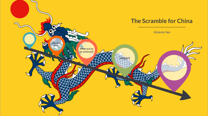 Scramble for China by Victoria Yan on Prezi